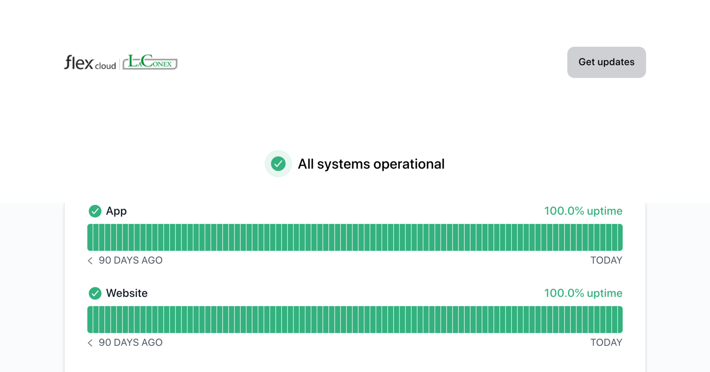 Our Public API - LaConex a.s. - Status